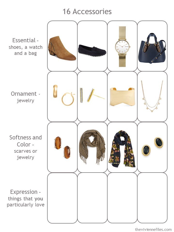Choosing Accessories for a Project 333 Wardrobe? How about a template ...
