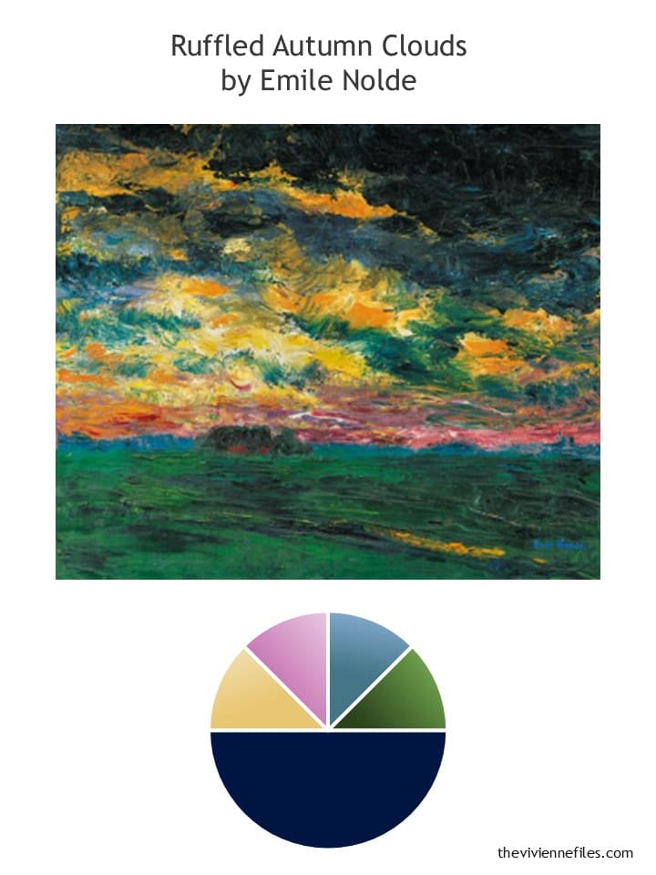 June 2026 – Building a Wardrobe Starting With Ruffled Autumn Clouds by ...