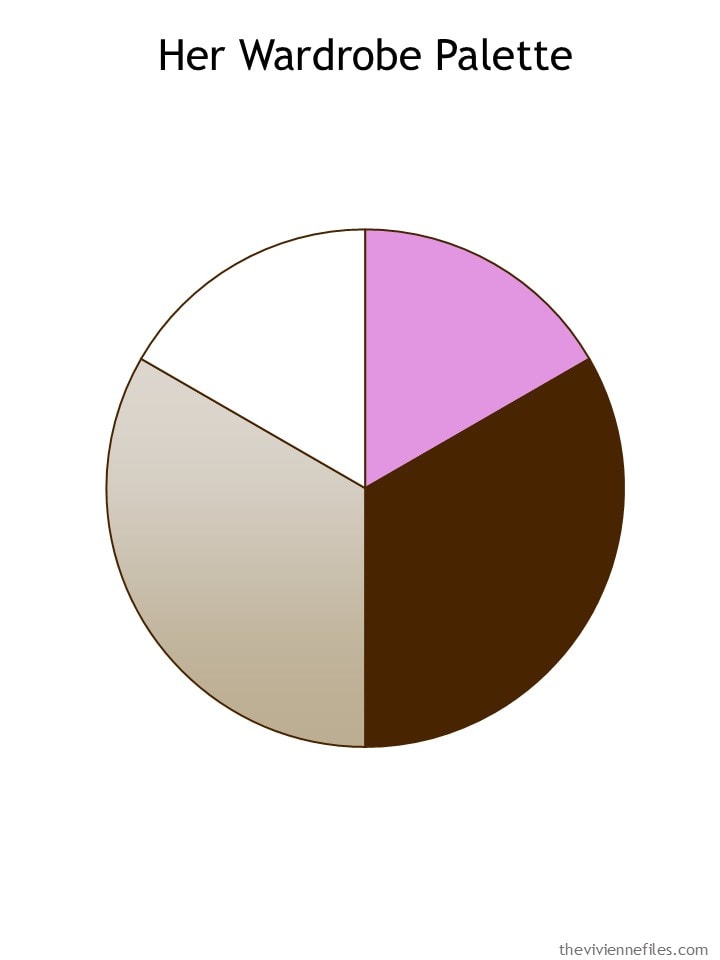 Love Brown, but Want A Surprising Accent Color? How About Hot Pink ...